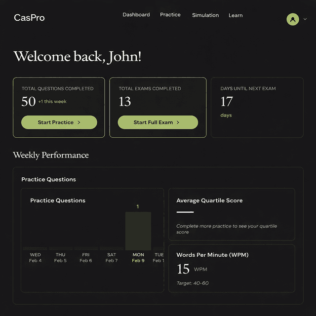 CasPro - Master Your CASPer Exam